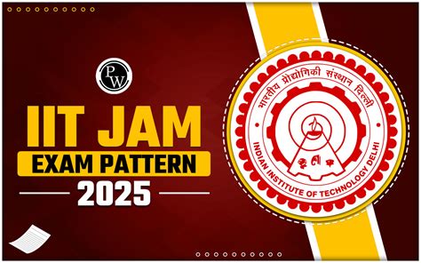 Iit Jam Exam Pattern 2025 Marking Scheme And Question Pattern