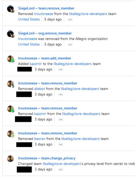 You Ve Removed Allegro 5 S Founders From The GitHub Project Issue 1490 Liballeg Allegro5