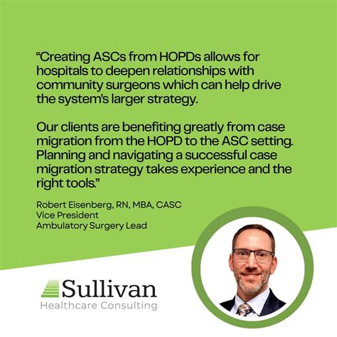 Sullivan Healthcare Consulting On Linkedin Our Clients Are Benefiting Greatly From Case