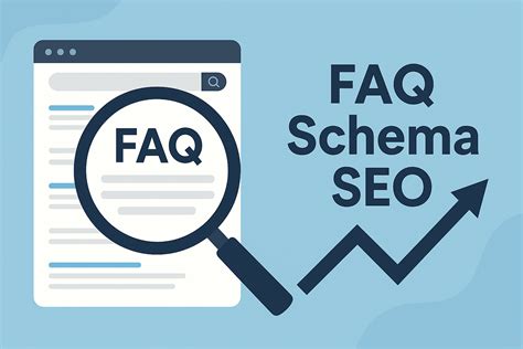 How Faq Schema Can Boost Your Website Seo Learn With Innovate Digital