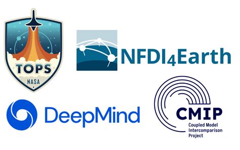 Introduction — Computational Tools For Climate Science Instructors Version