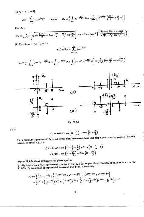 Solutions Manual For Modern Digital And Analog Communication Systems Bp Lathi Z Librarypdf