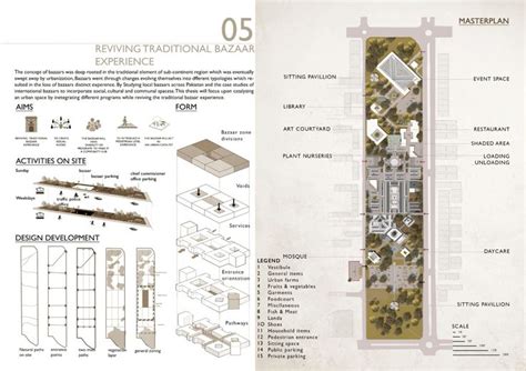 Architectural Thesis Sheet Portfolio