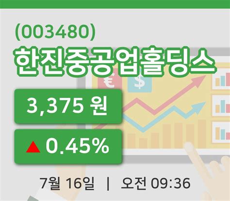 한진중공업홀딩스주가 16일 9시 36분 현재 3375원