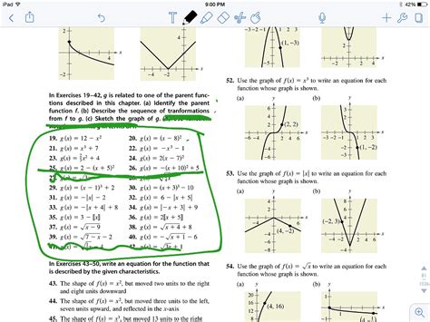 Parent Functions And Transformations Worksheet Imsyaf Com