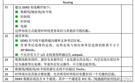 Ddr3 硬件设计和 Layout 设计ddr3 Layout Csdn博客