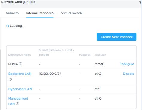 Nutanix Setup The Backplane Network Julien Dumur