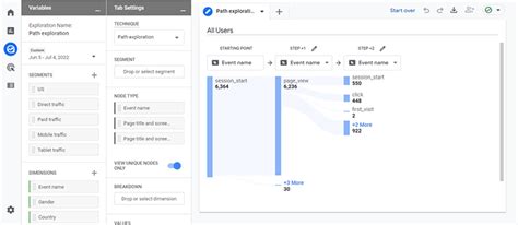 نحوه ایجاد و آشنایی با گزارش Path و Cohort در گوگل آنالیتیکس 4 بلاگ
