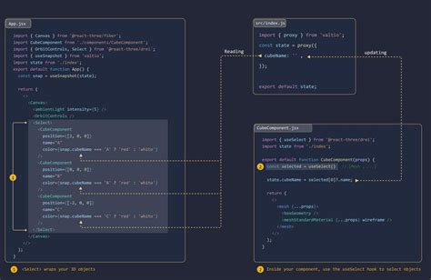A Simple Way To Use Select Component From Drei With Valtio State