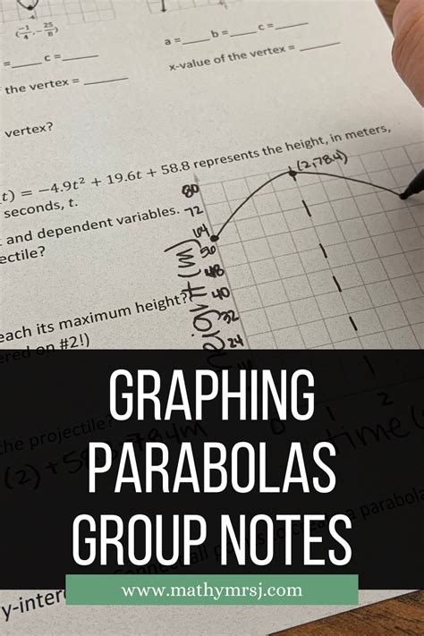 Best Graphing Quadratic Functions Lesson Mathy Mrs J