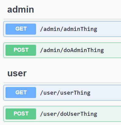 C Swagger For Minimal API Stack Overflow