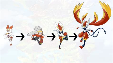 Cinderace 2 Pokemon Evolution And Fusion You Wish Existed Youtube
