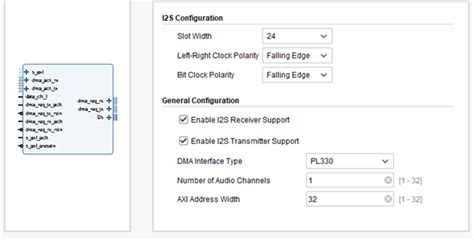 How To Use Multi Adau1761 With Axi I2s Adi Ip Q A Linux Software Drivers EngineerZone