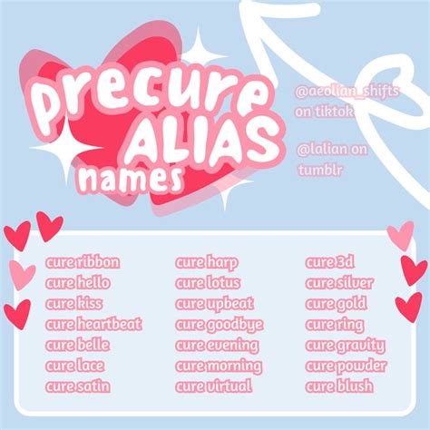 Precure Alias Names Magical Girl Names I 2024