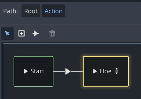 Animationtree Nested Statemachine Rgodot