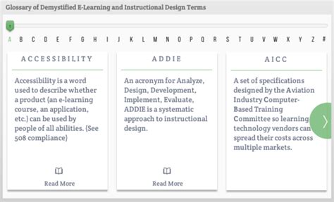 Storyline 2 Glossary Of Demystified E Learning And Instructional Design Terms E Learning