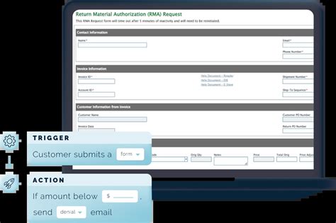 Credit Request Workflow