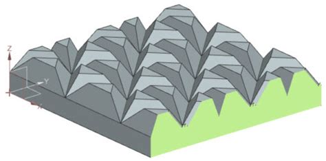 Nx Algorithmic Modeling