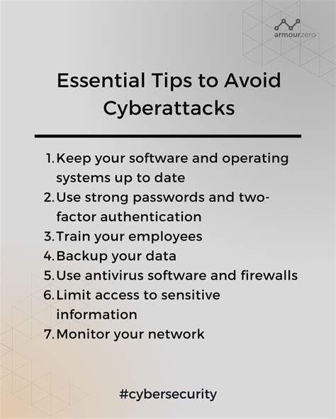 Common Cybersecurity Mistakes In Small Business Armourzero