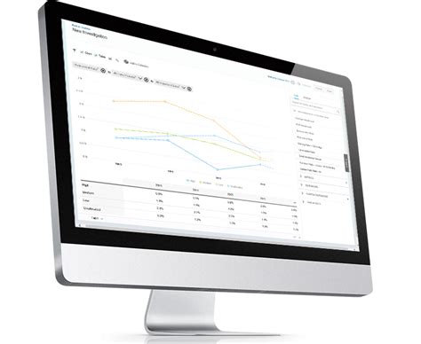 Hierarchy Implementation Service For SAP SuccessFactors Workforce Analytics