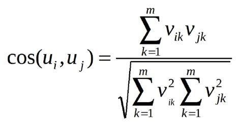 Introduction To Recommender System Part 1 Collaborative Filtering Singular Value