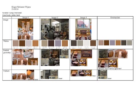 Analisis Visual Kasus Lobby Hotel Krespa 2163014 Studocu