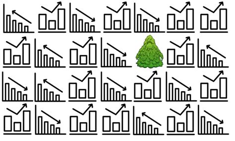 The Apache Kafka Monitoring Blog Post To End Most Posts Confluent