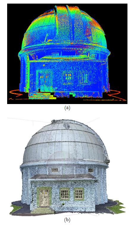 A Tls Scan Result And B Uav Photogrammetry Scan Result Download