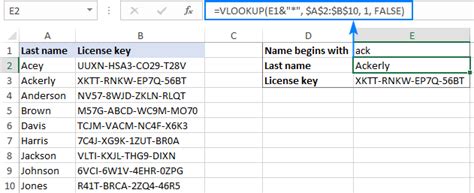 efficiently extract data with excel vlookup retrieving from external workbooks