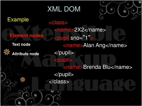 Ppt Dom And Xml Powerpoint Presentation Free Download Id6082686