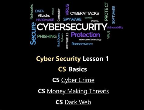 Basic Cyber Security Cs Lesson 1 Pdf Connect 4 Techs