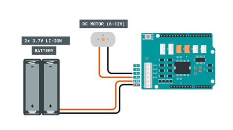 DC Motor Not Spinning When Powered By V Supply Arduino Uno With Motor Shield REV Motors