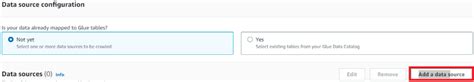 AWS Glue Crawler