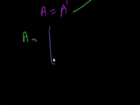 Symmetric Matrices Svtuition