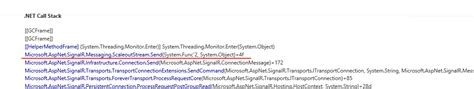 the signalr webapp is unresponsive when requests volume is high we suspect deadlock in
