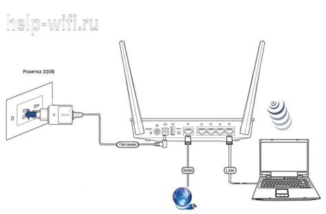 Роутер Asus версии RT-G32: описание модели, установка, настройка. Как ...