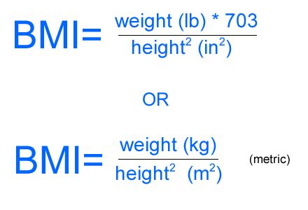 Check BMI Chart And Calculate Your BMI Body Mass Index Online Dr Oz Com Weight Loss