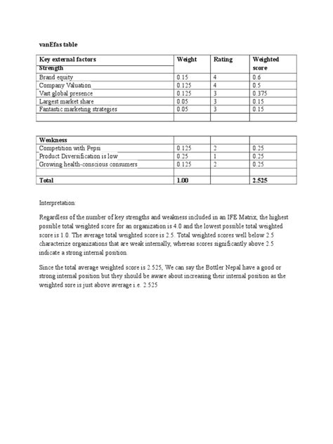 Efas Table Pdf Competition Marketing Strategy
