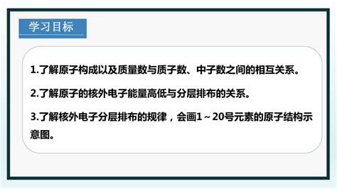 4 1 1 原子结构与元素周期表（课件） 共19张ppt 高一化学（人教版2019必修第一册） 21世纪教育网 二一教育