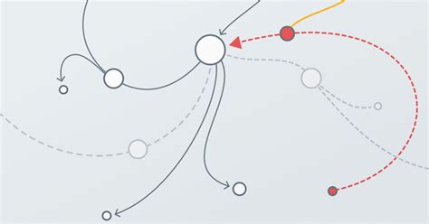 The Business Case For Observability With Context Stackstate