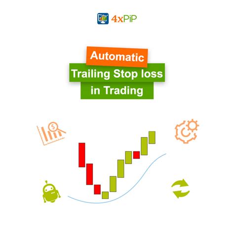 What Is A Magic Number In Forex