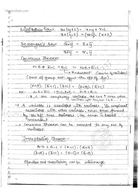 Solution Distributive Law Demorgan S Law Consensus Theorem Transposition Law Absorption Law