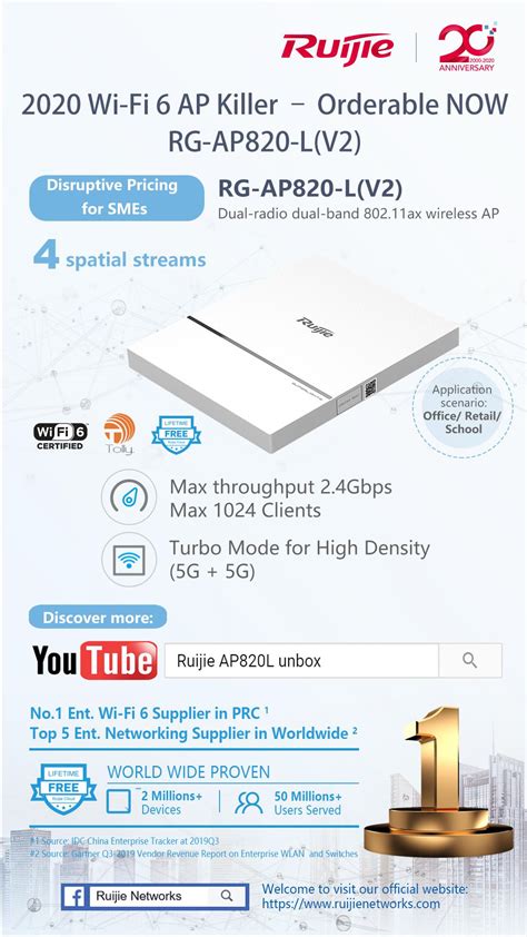 ruijie networks on linkedin wifi6 ruijie cloud