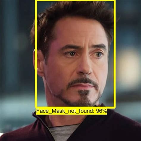 Mask Detection Normalized Kaggle