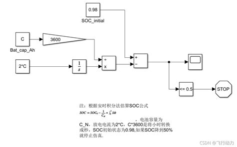 使用simulink搭建简单的安时积分计算电池的soc 安时积分法simulink csdn博客