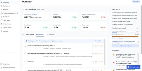 Test Reporting And Analytics Overview Page Browserstack Docs