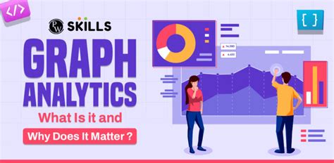Graph Analytics What Is It And Why Does It Matter