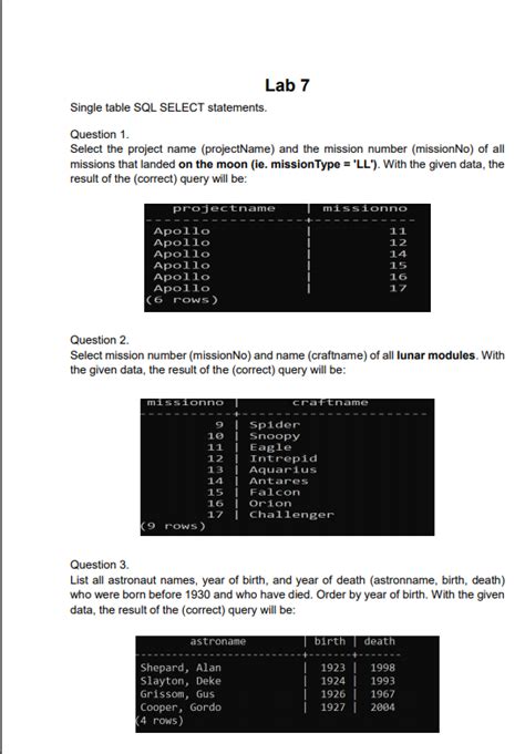 Solved Lab 7 Single Table Sql Select Statements Question 1