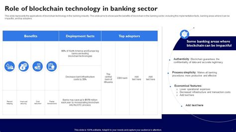 Role Of Blockchain Technology In Banking Sector Blockchain Applications
