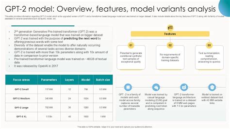 Gpt 2 Model Model Variants Analysis Chatgpt Generative Pre Trained Ppt Presentation Chatgpt Ss V